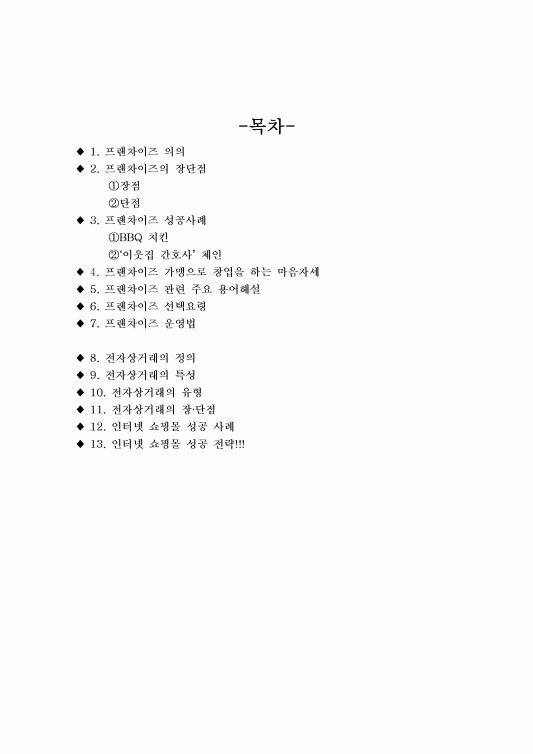 프랜차이즈와 전자상거래에 대한 조사