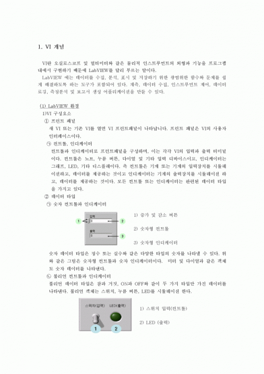 랩뷰의 이해 레포트 자료