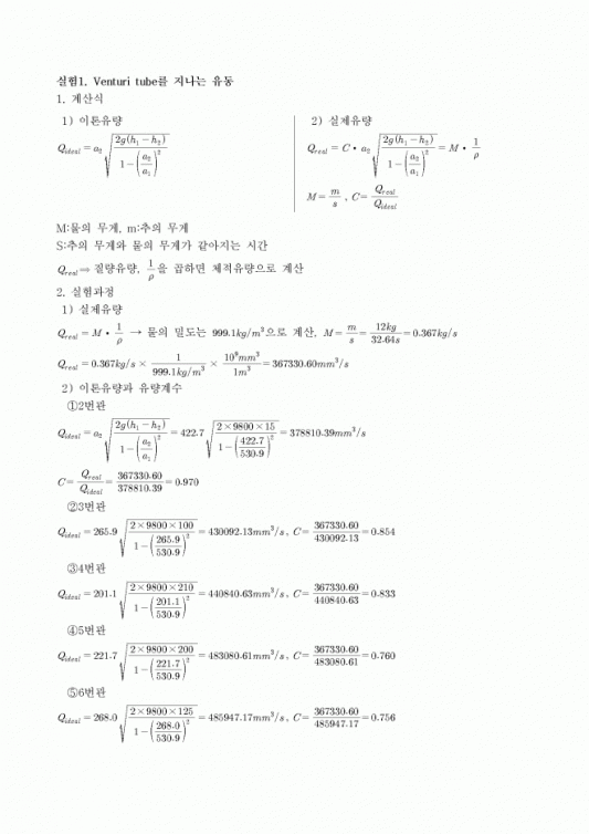 유체공학 결과레포트