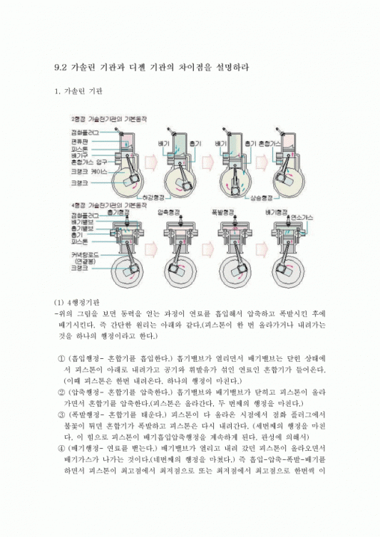대기오염개론9장연습문제