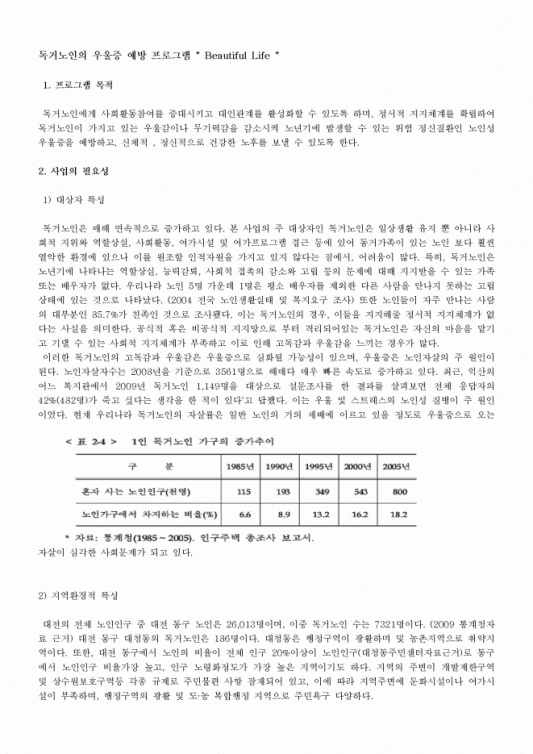 (프로그램개발과평가) 공동모금회양식, 노인우울증예방프로그램