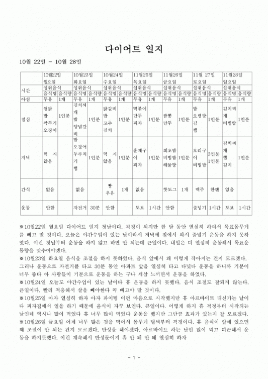 다이어트 일지