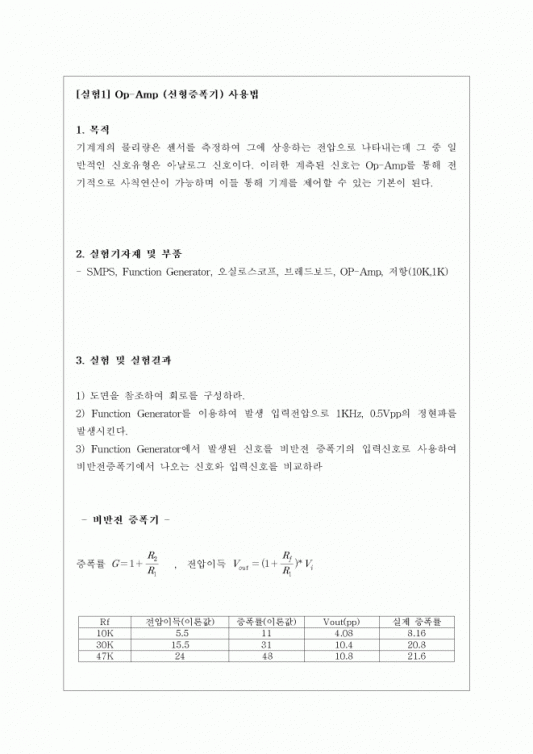Op-Amp (선형증폭기) 결과리포트