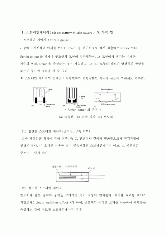 스트레인게이지 및 부착 법, 휘스톤브릿지,가변저항 (예비)