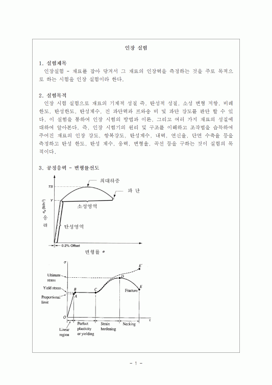 인장 실험(예비)