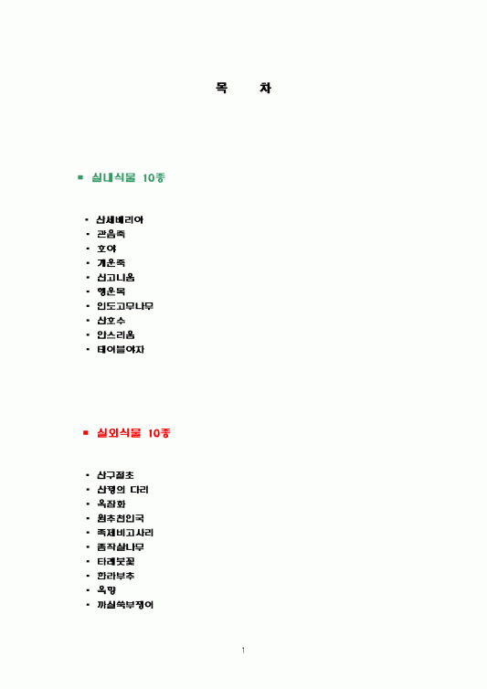실내식물 10종 * 실외식물 10종