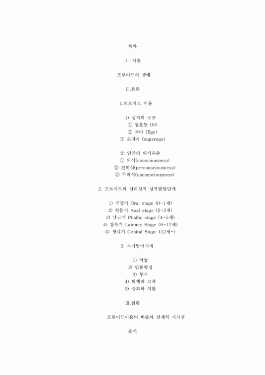 지그문트 프로이드의 정신분석이론과 시사점