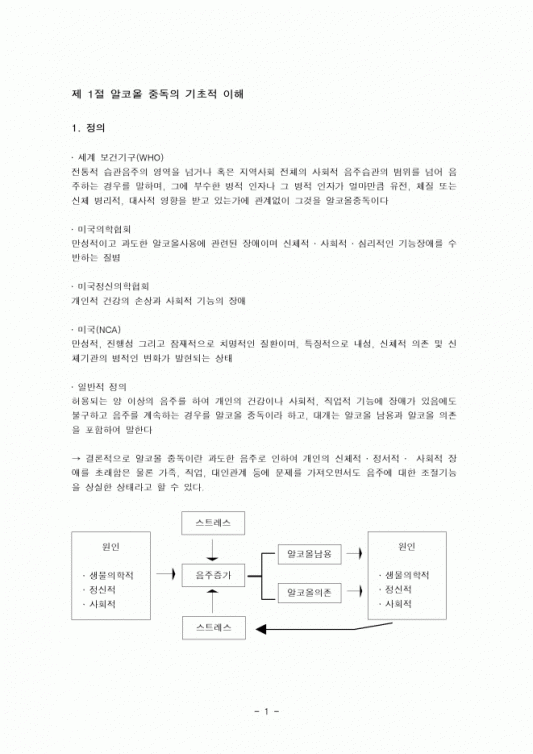 [분석/조사] 알코올중독