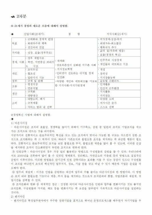[분석/조사] 경영학원론