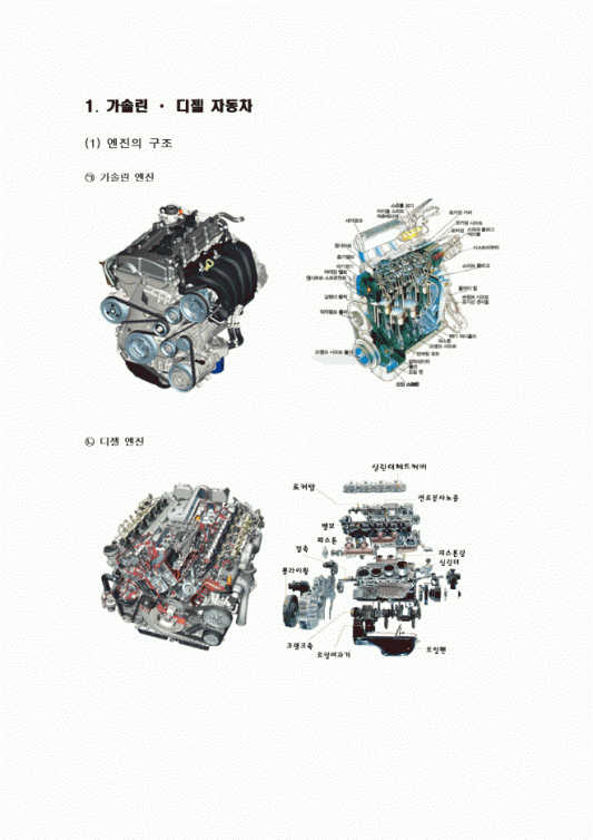 내연기관 엔진 비교 및 특성