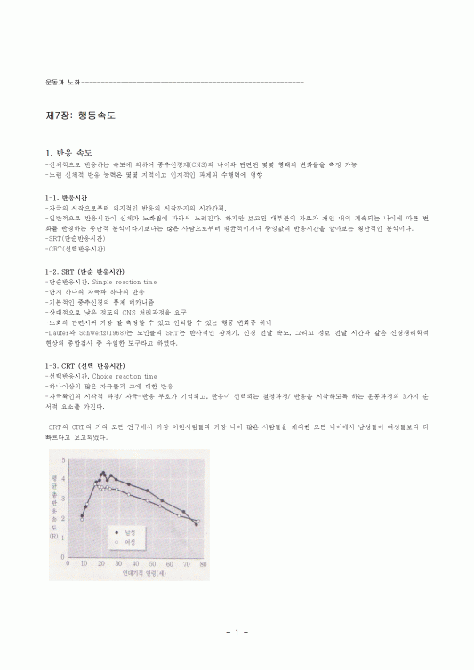 운동과 노화 - 행동속도