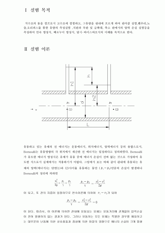 관마찰 손실수두(벤투리,노즐)