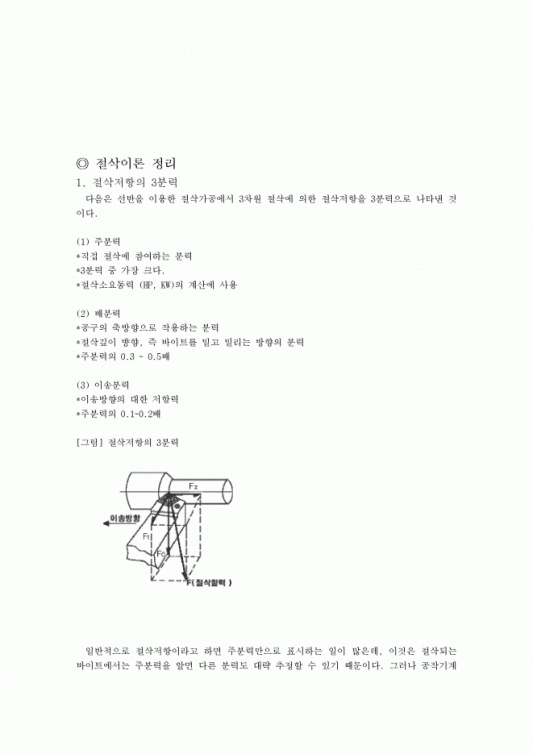 절삭이론(칩,구성인선,공구수명,비구면 렌즈등) 총 정리