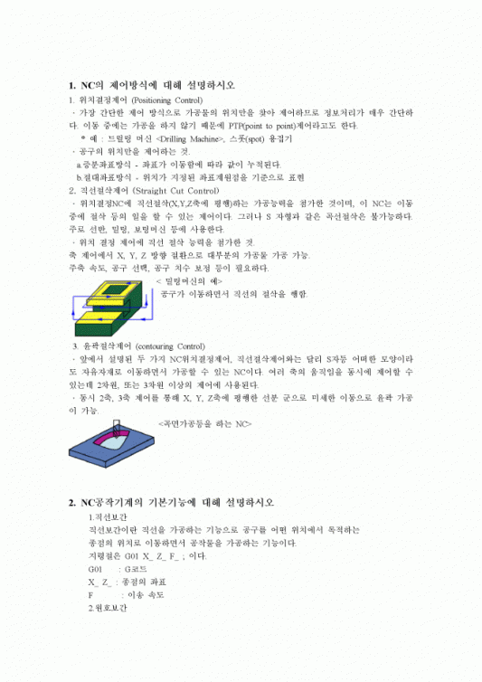 CAM 각종자료 레포트