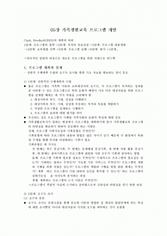 [가족생활교육]05. 가족생활교육 프로그램 개발