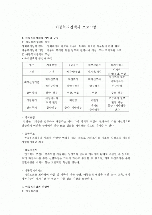 [사회복지] 아동복지정책과 프로그램