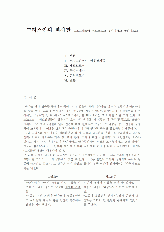 그리스인의 역사관 로고그라포이, 헤로도토스, 투키디데스, 폴리비오스