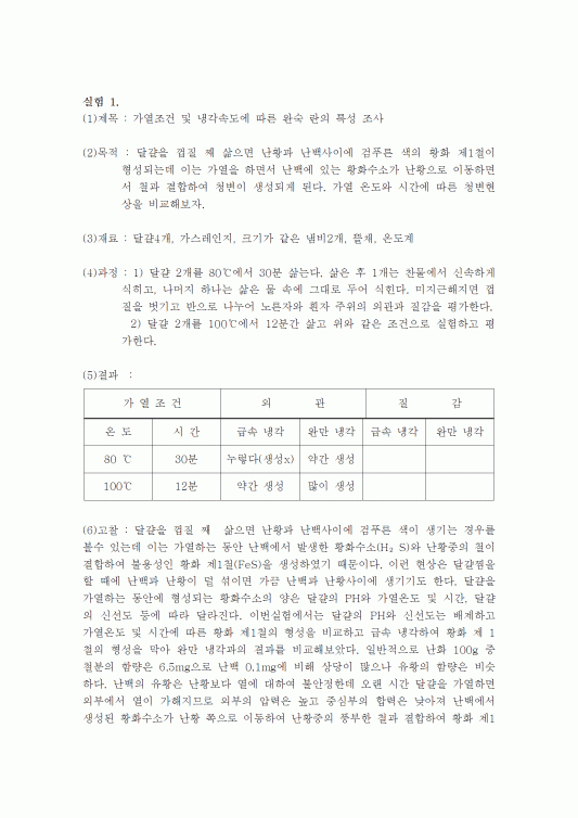달걀 실험 레포트 자료