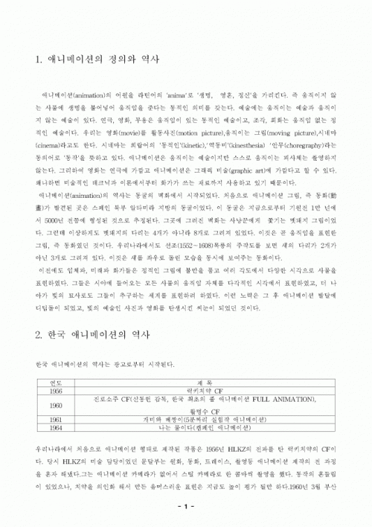 [애니메이션] 한국 애니메이션 역사와 현황 및 개선방안