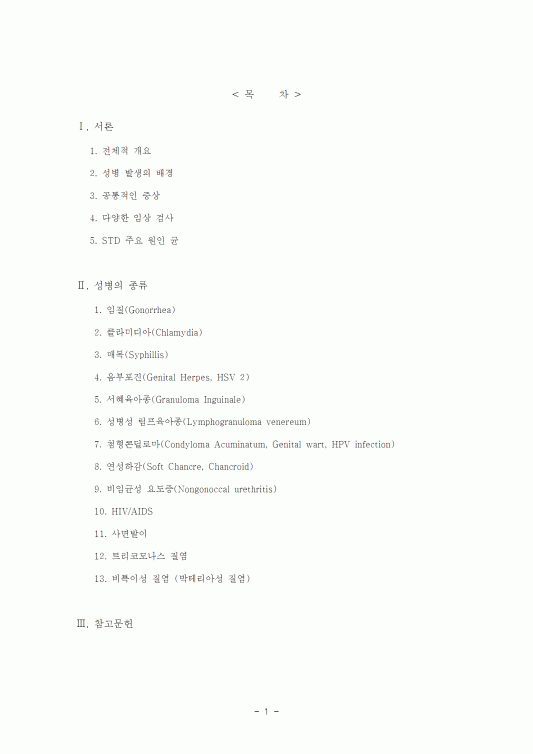 성 전파성 질환(성병) REPORT