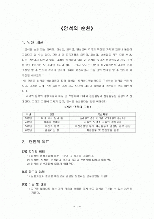 초등과학교육 `암석의순환` 단원 구성과 학습모형 및 평가지 작성
