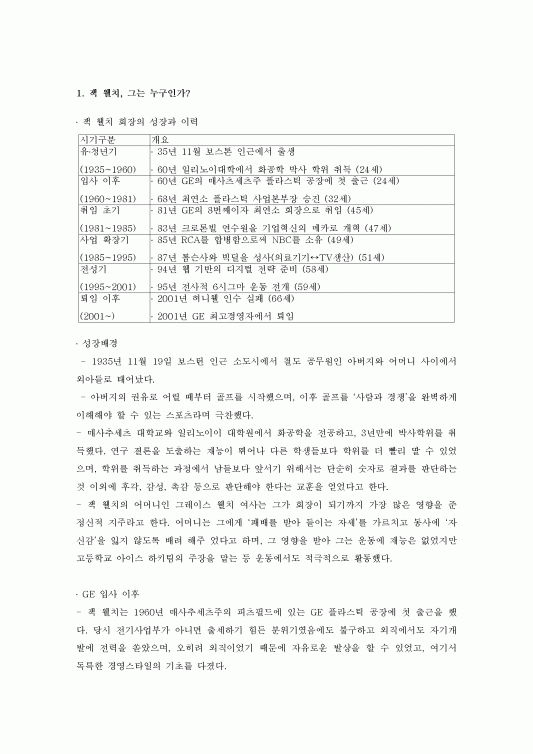 [현대사회와패션리더쉽]잭웰치 경영분석 및 리더쉽,패션리더쉽 분석