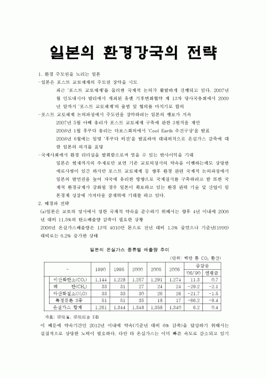 일본의 환경강국의 전략