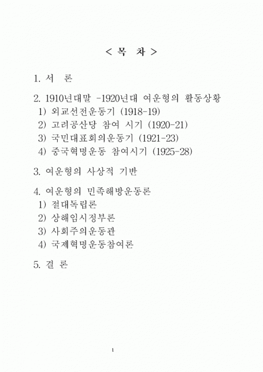 여운형의 민족해방운동론