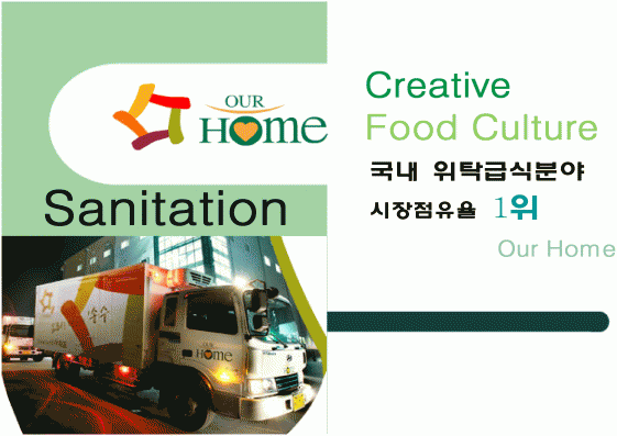 단체급식 위생 PPT