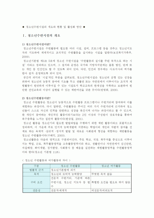 청소년수련시설의 개요와 현황 및 활성화 방안 - 청소년 수련시설의 개요, 필요성, 기본원리, 수련시설 현황
