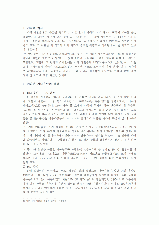 브랜드 조사(기타회사 Fender)