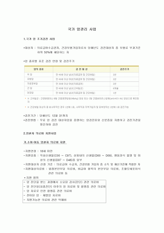 의료사회사업실천에 필요한 관련법 요약정리