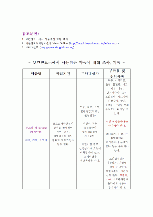 보건진료소 약품들