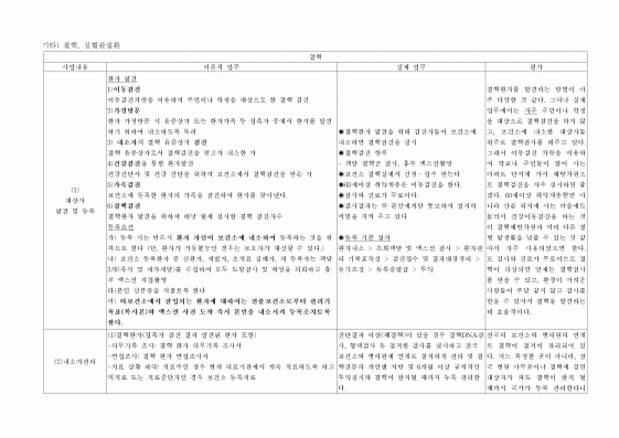 보건소 실습 지침서 기타 결핵 심혈관 질환
