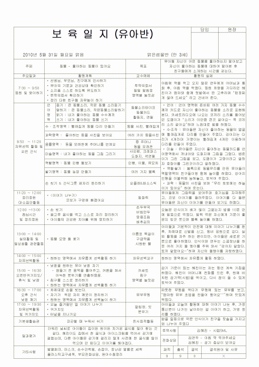 평가인증 통과한 만3세 6월 1째주 동물 : 좋아하는 동물이 있어요