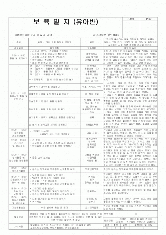 평가인증 통과한 만3세 6월 2째주 동물 : 여러가지 동물도 있어요