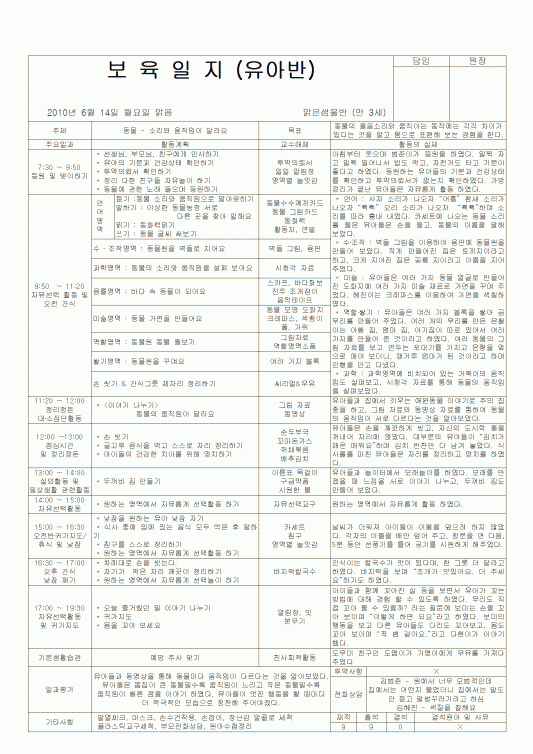 평가인증 통과한 만3세 6월 3째주 동물 : 소리와 움직임이 달라요