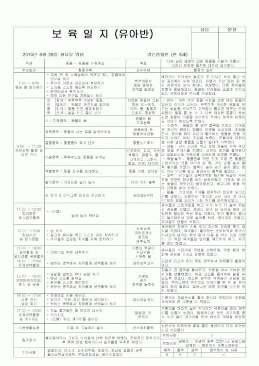 평가인증 통과한 만3세 6월 5째주 동물 : 동물을 사랑해요