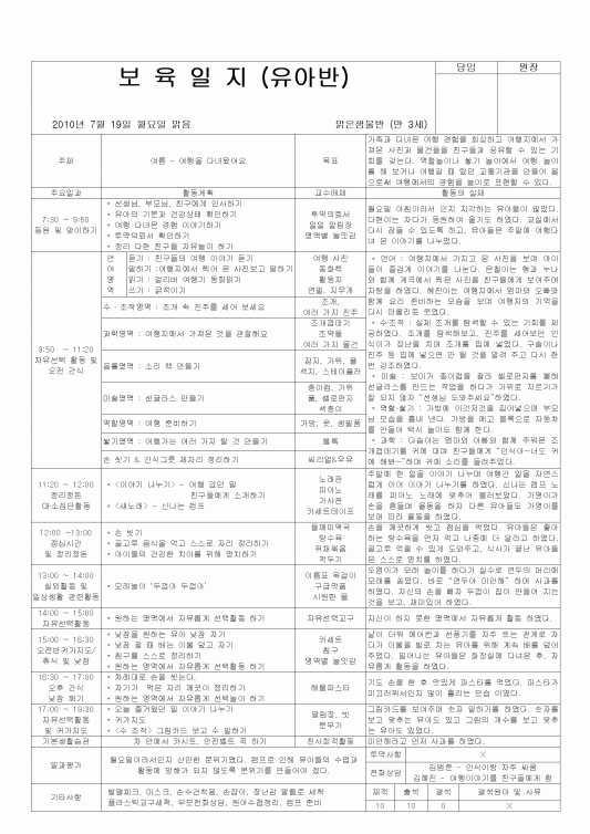 평가인증 통과한 만3세 7월 1째주 여름 : 여행을 다녀왔어요