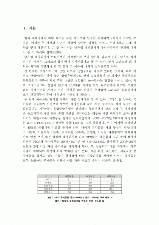 남유럽 재정위기와 유로화의 전망