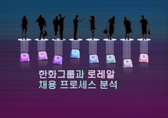 로레알과 한화의 인사관리와 채용분석