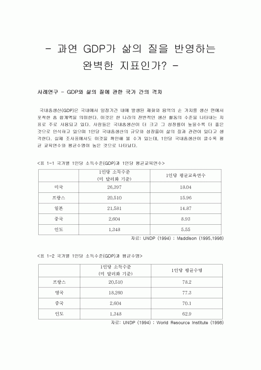 GDP가 삶의 질을 반영하는 완벽한 지표인가