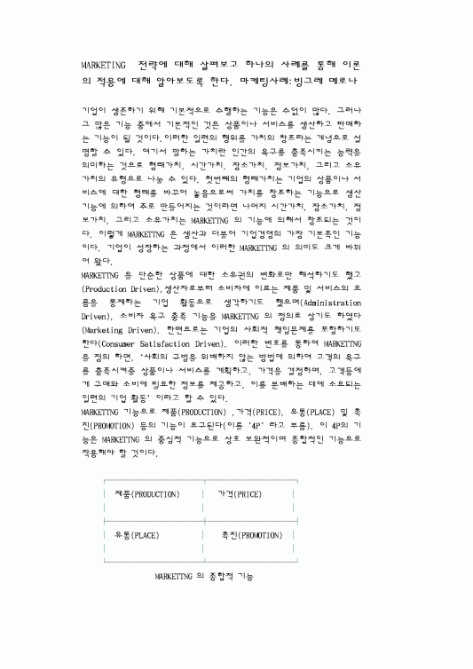 [마케팅사례] 마케팅기능,마케팅사례,마케팅전략에 대해 살펴보고 하나의 사례를 통해 이론의 적용에 대해 알아보도록 한다. 마케팅사례:빙그레 메로나