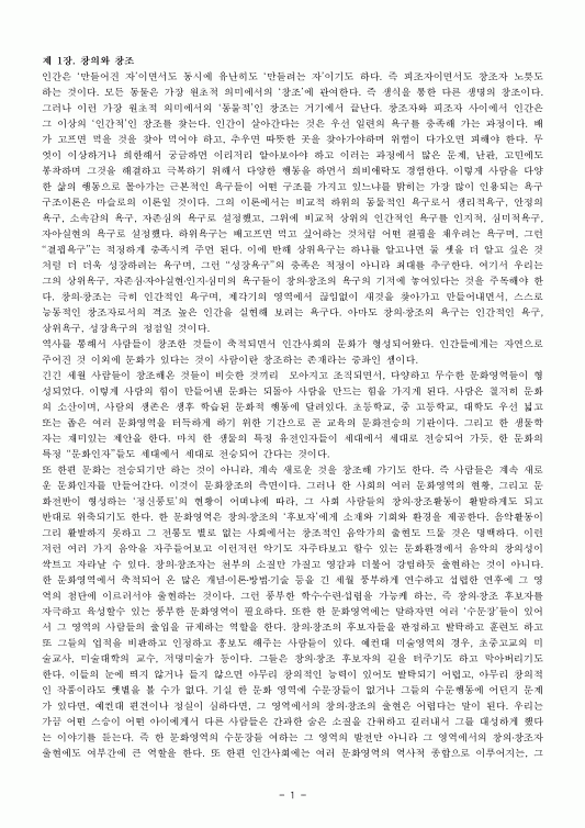 교육심리학- 창의력이란을 읽고 쓴 감상문