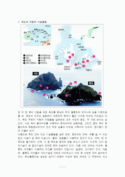 독도에 관한 모든 것