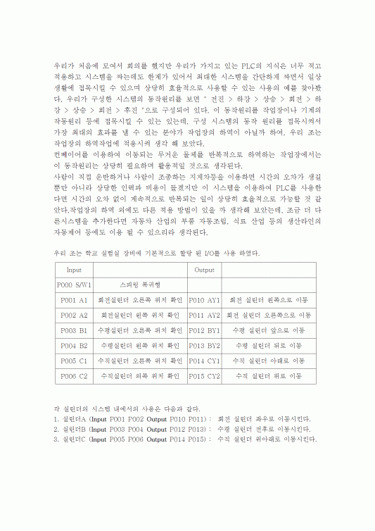 [공학/컴퓨터/통신] PLC 레포트