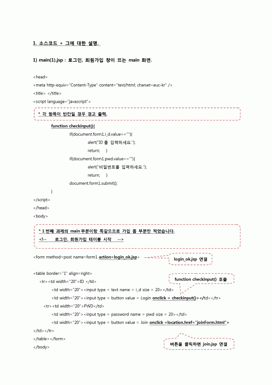 DB 연동, 회원 정보 수정 기능과 회원 탈퇴 기능을 추가하는 회원가입 페이지를 JSP로 작성