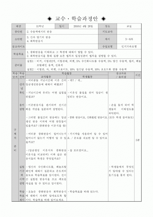 산과염기의반응 지도안(인지가속모형)