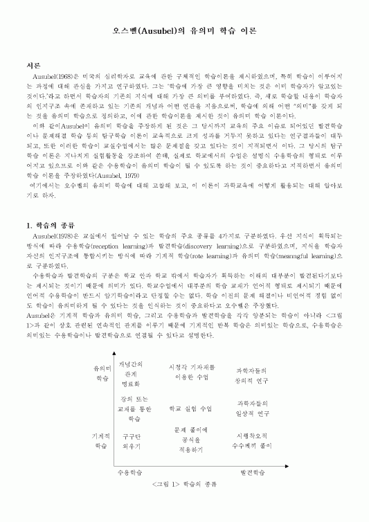 오슈벨의 유의미학습이론