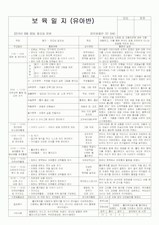 평가인증 통과한 만3세 9월 1째주 탈것 : 차조심 길조심